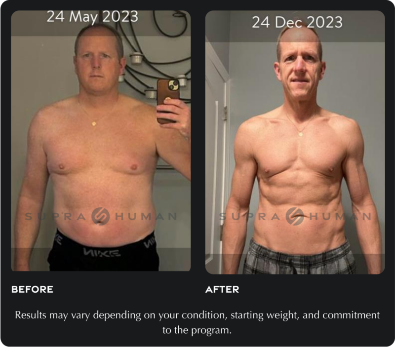 Supra Human App | Supra Human