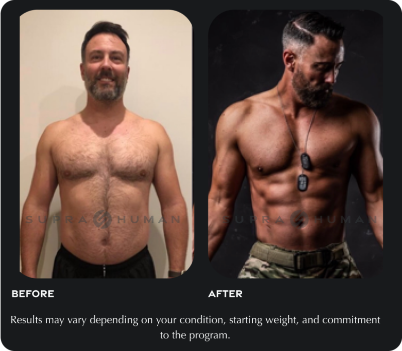 Supra Human App | Supra Human